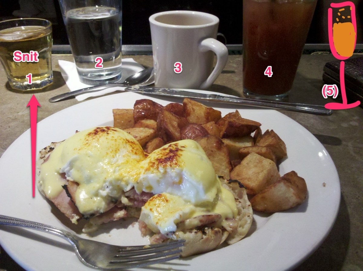 The history of the snit – Brunchkateers